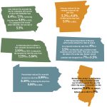 2024 State Corporate Income Tax Changes | Tax Executive