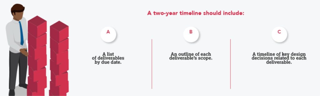 Your Complete Pillar Two Playbook | Tax Executive