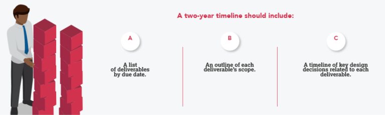 Your Complete Pillar Two Playbook | Tax Executive