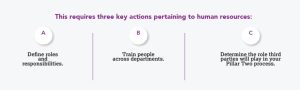 Your Complete Pillar Two Playbook | Tax Executive