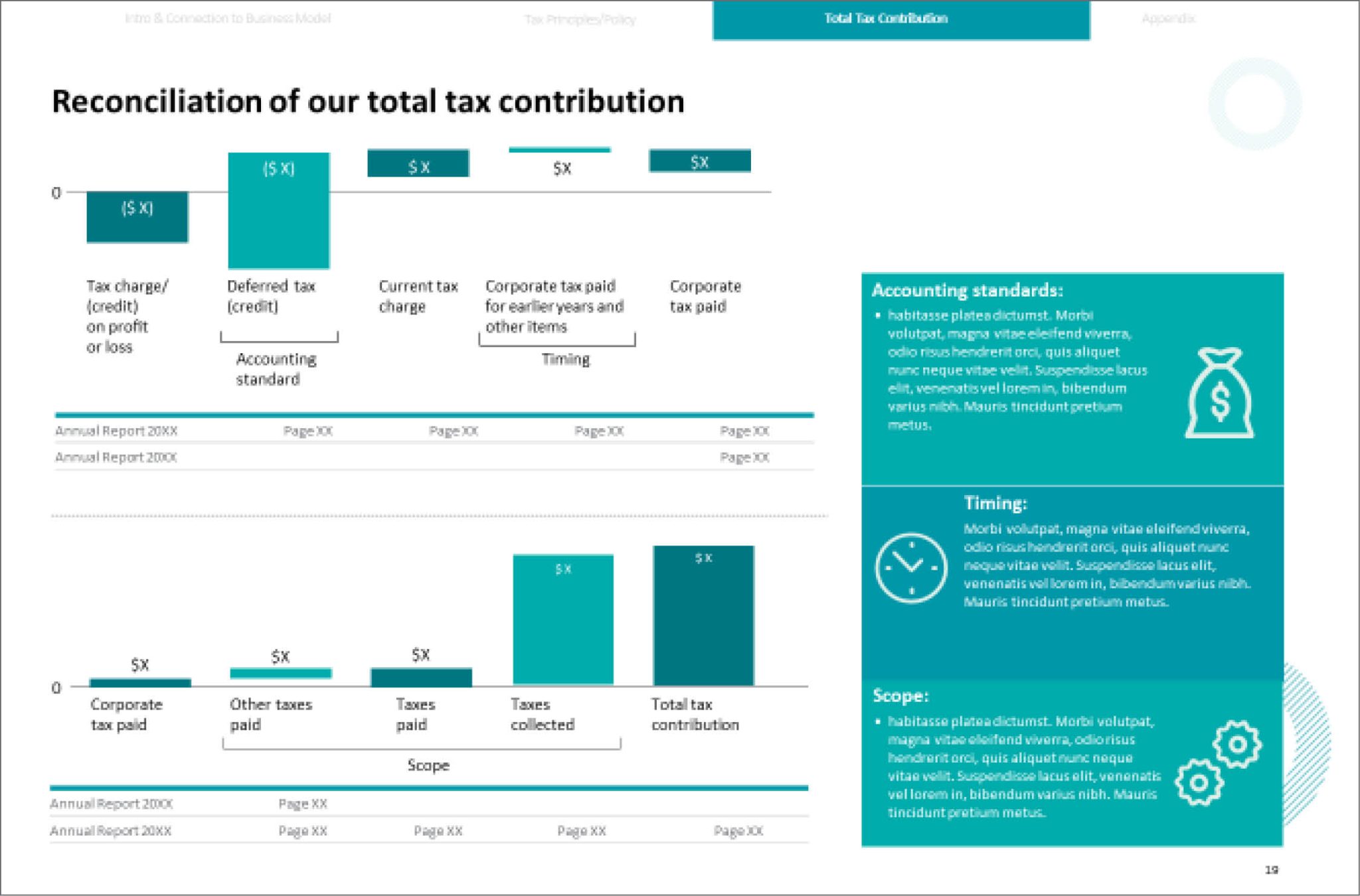 Prepare for Public Country-by-Country Reporting | Tax Executive